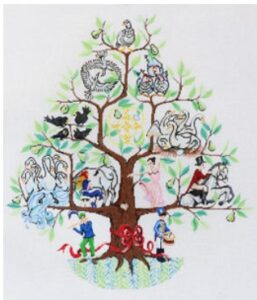 The Meredith Collection -12 Days of Christmas Tree - Needle Nook